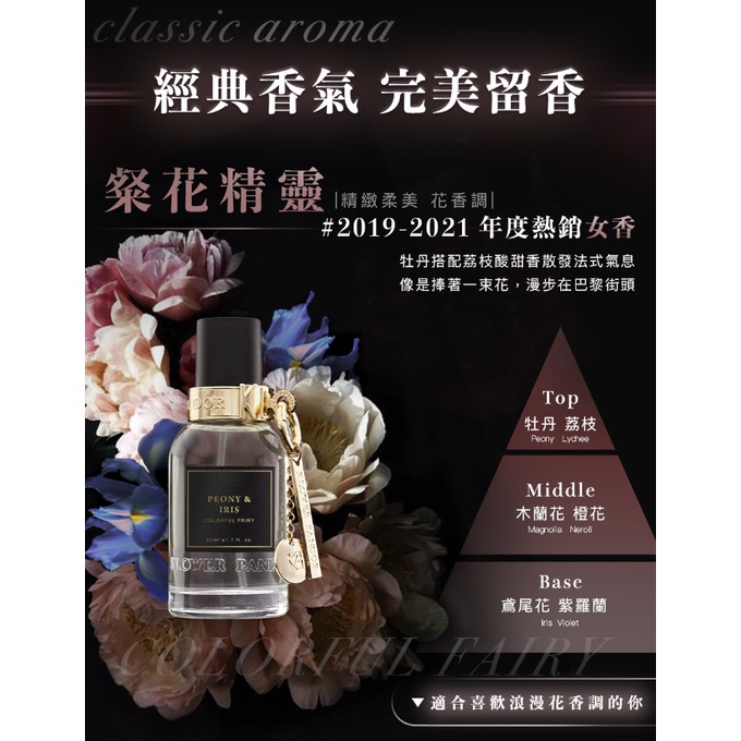 KLOWER PANDOR 50ml KP 潘朵拉記憶香水 KP記憶香氛 Perfume Fragrances for Men / Women ...