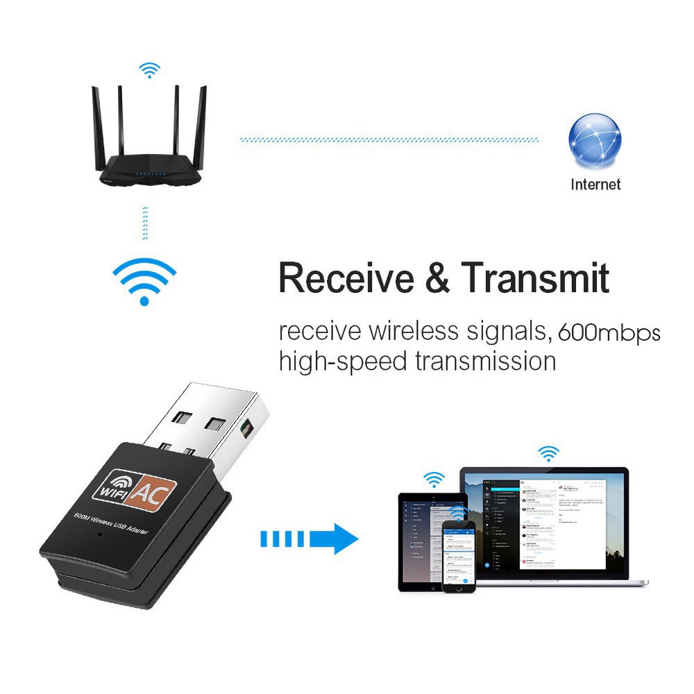 600Mbps Wireless USB Wifi Adapter 5GHz Dongle Internet Antenna Connector Dual Band 5G LAN ...