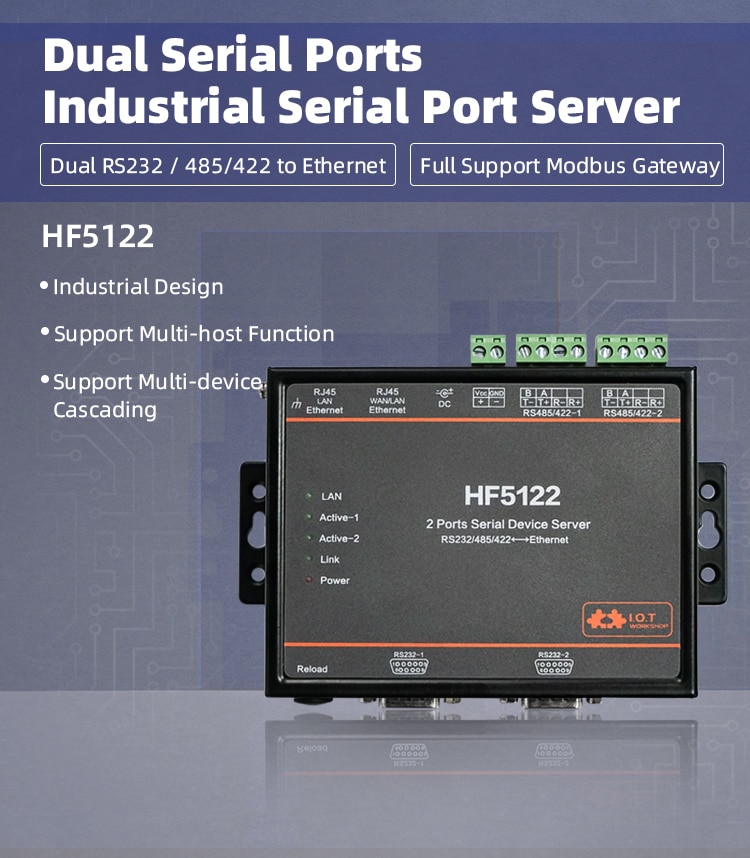HF5122 RJ45 RS232/485/422 Serial To Ethernet Free RTOS Serial 2 Port Transmission Converter ...