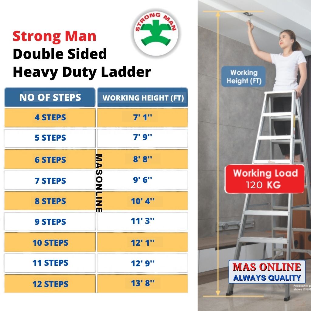 Strongman Tangga Lipat Heavy Duty Double Sided Ladder Heavy Duty Ladder ...