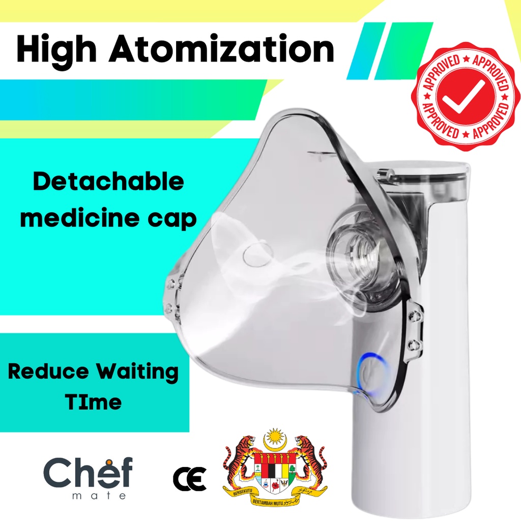 Mini Portable Nebuliser-mesh Steam Inhalers Atomizer Handheld Nebulizer ...