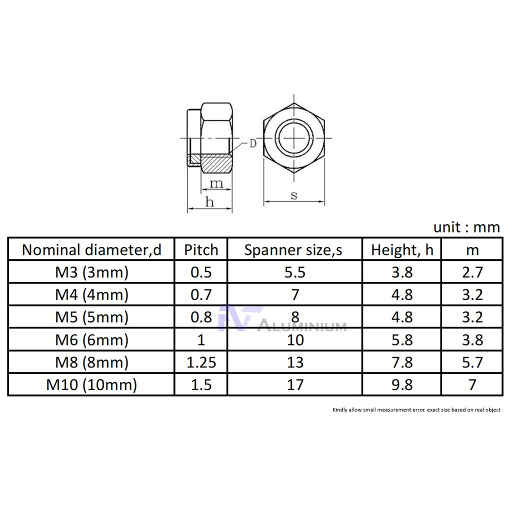 Nylon Lock Nut 304 Stainless Steel Hex Hexagon Locknut M3 M4 M5 M6 M8 ...