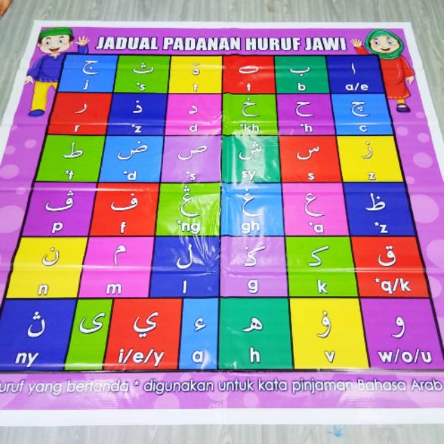 JADUAL PADANAN HURUF JAWI & RUMI | Shopee Malaysia