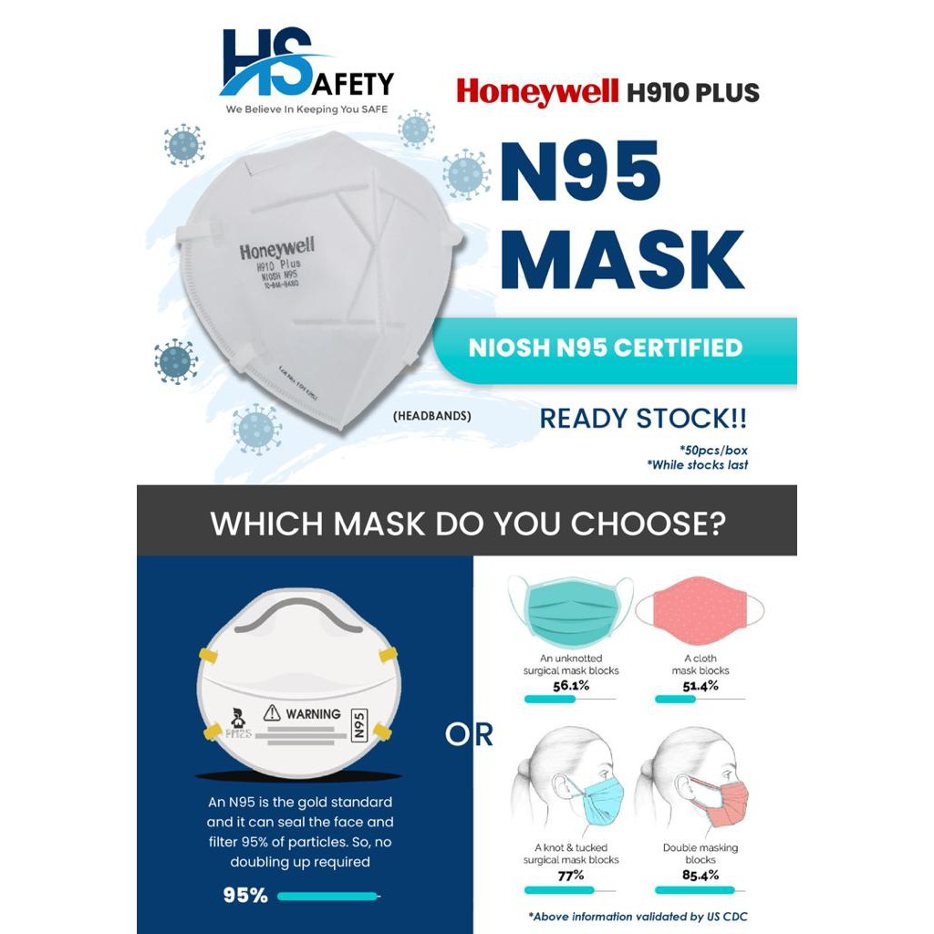 Honeywell H910 Plus N95 Disposable Mask | Shopee Malaysia