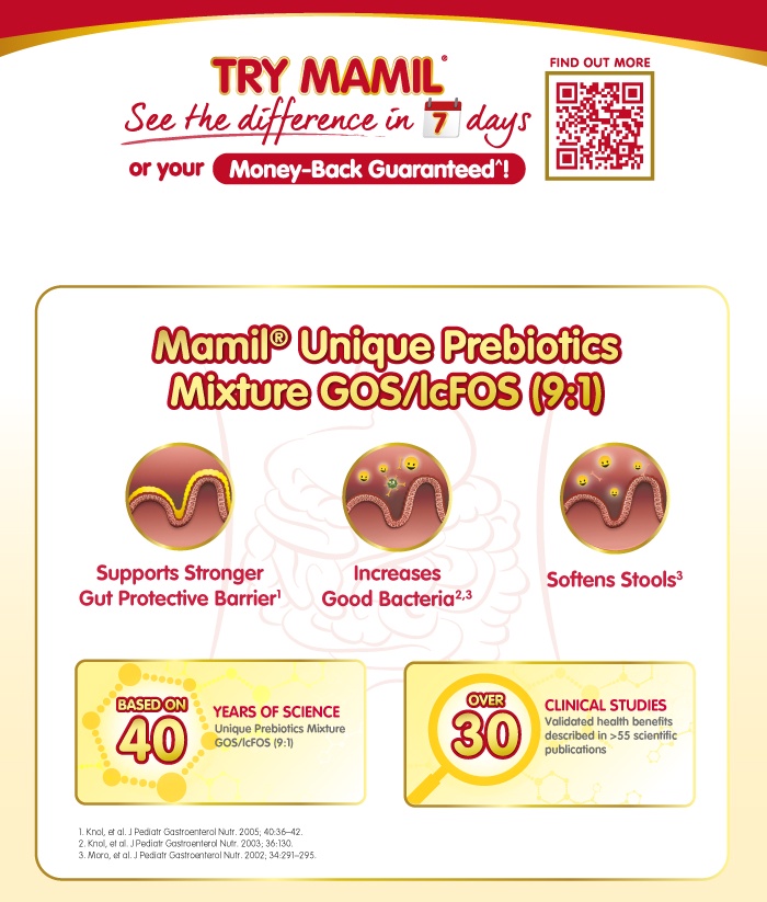 Mamil Step 3 Growing Up Milk Formula 1-3 years (1.8kg) (Susu, Milk ...