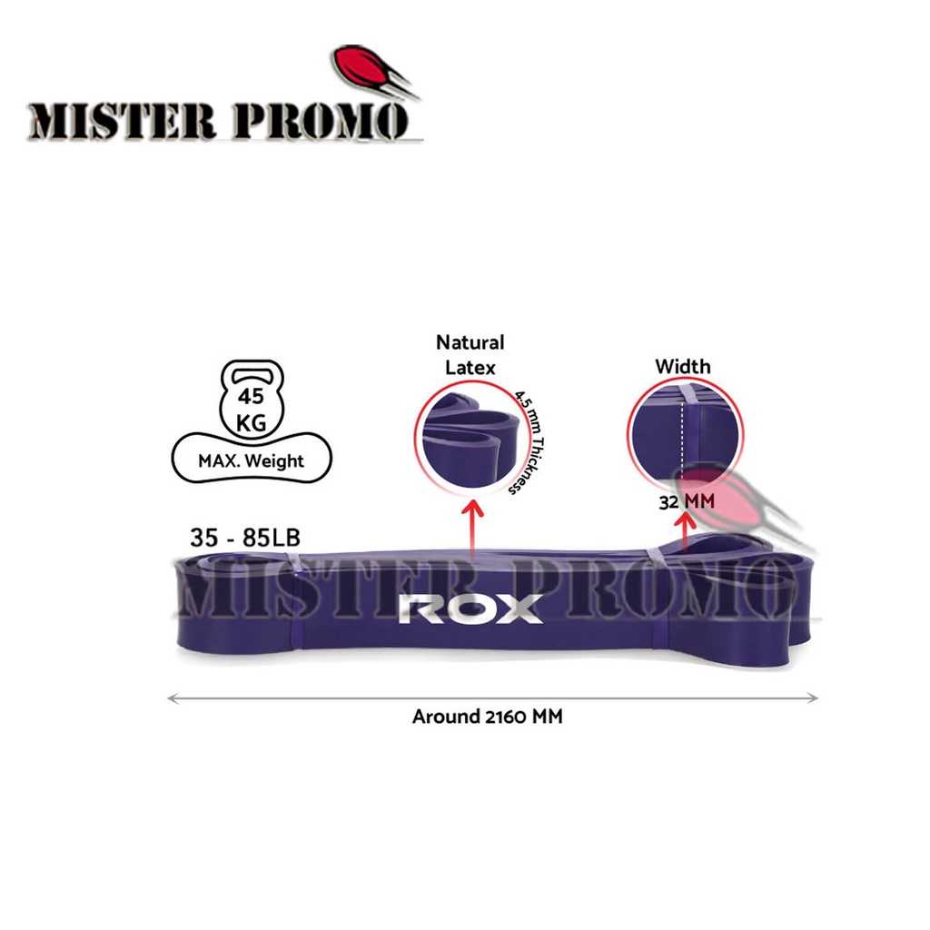 Powerband Power Band Full Body Latex Resistance 32mm ROX Original ...
