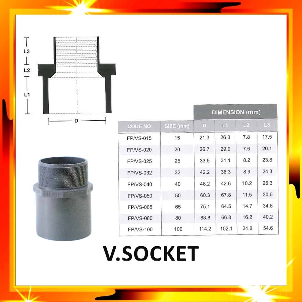 PVC PRESSURE FITTING 15mm 1/2" / 20mm 3/4" Socket Elbow Tee PT.Socket ...