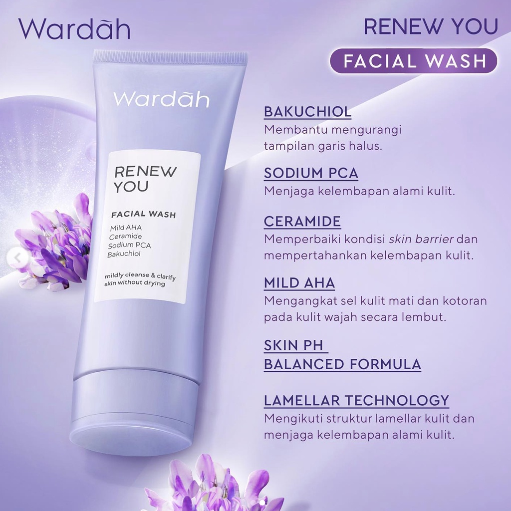 Wardah Renew You Series Anti Aging | Sleeping Mask | Day | Night Cream ...