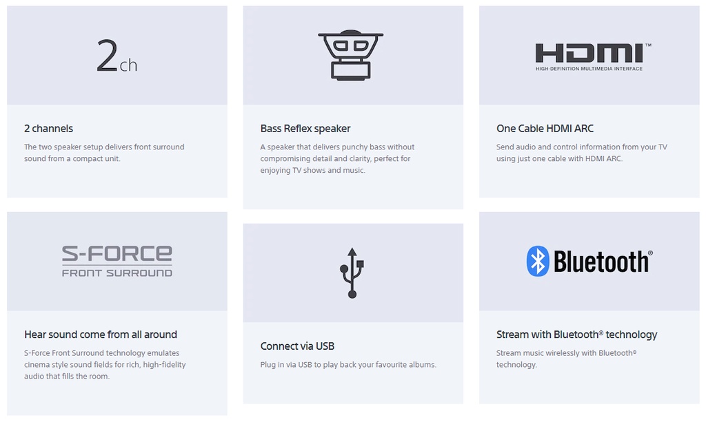 Sony HT-S100F 2.0 Channel Bluetooth Soundbar | Shopee Malaysia