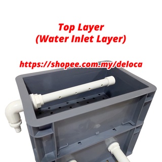 Aquarium Filter Box 2-Layers Filteration Box Fish Tank 3-tier Water ...
