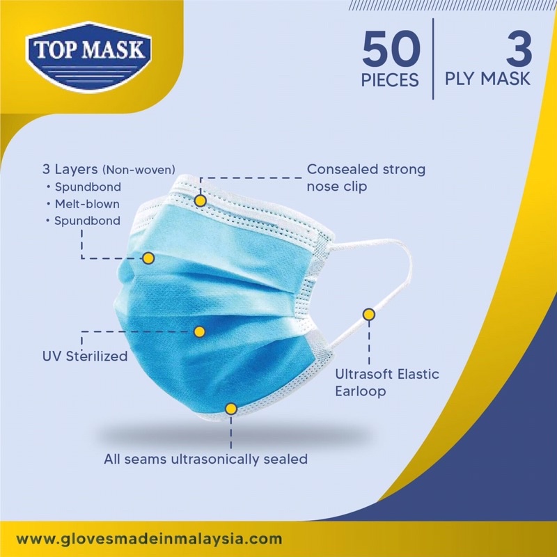 TOP MASK 3 Ply Disposable Medical Face Mask (50 Pcs) [Ready Stock ...