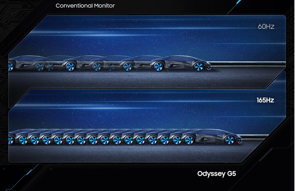 (AONE PLUS SS2) Samsung 34" Odyssey G55T WQHD Curved Gaming Monitor ...