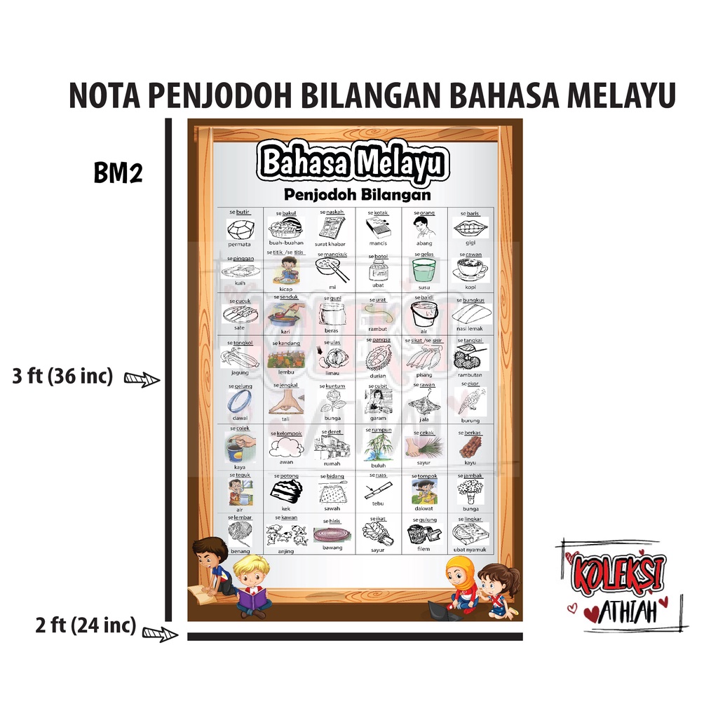 Bahan untuk Sudut Matapelajaran dalam kelas | Shopee Malaysia