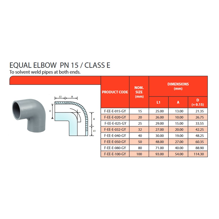 PVC Fitting Pipe Thick 1/2" 3/4" 1" 15mm 20mm 25mm Tee Plug Elbow End Cap Valve Socket PT Elbow ...