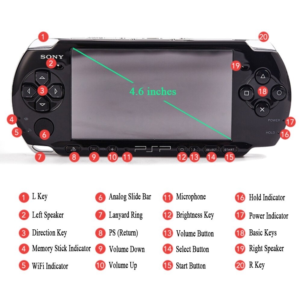 SONY PSP 3000 New Set Mod with 32GB Memory Card [Full of Games BOLEH ...