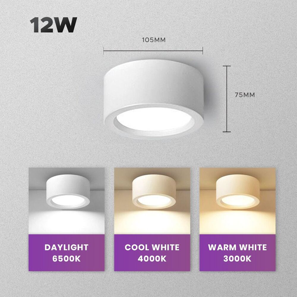 12W 20W 28W 4″/5.5″/7″ BLACK/WHITE LED SURFACE DOWNLIGHT LAMPU LED ...