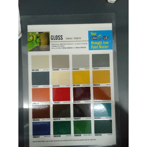 5 litres high gloss paint | Shopee Malaysia