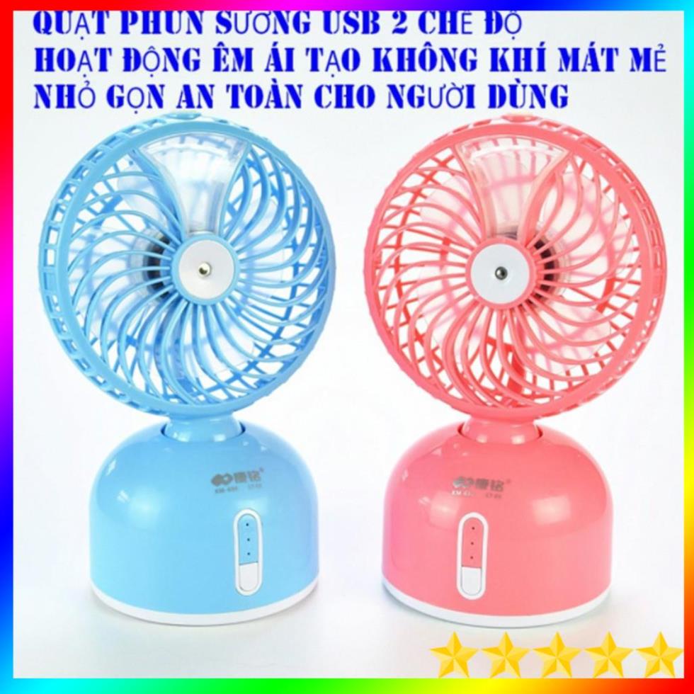 Electrical Mini Mist Fan - Cute Desktop Mist Fan Mina Shop | Shopee ...