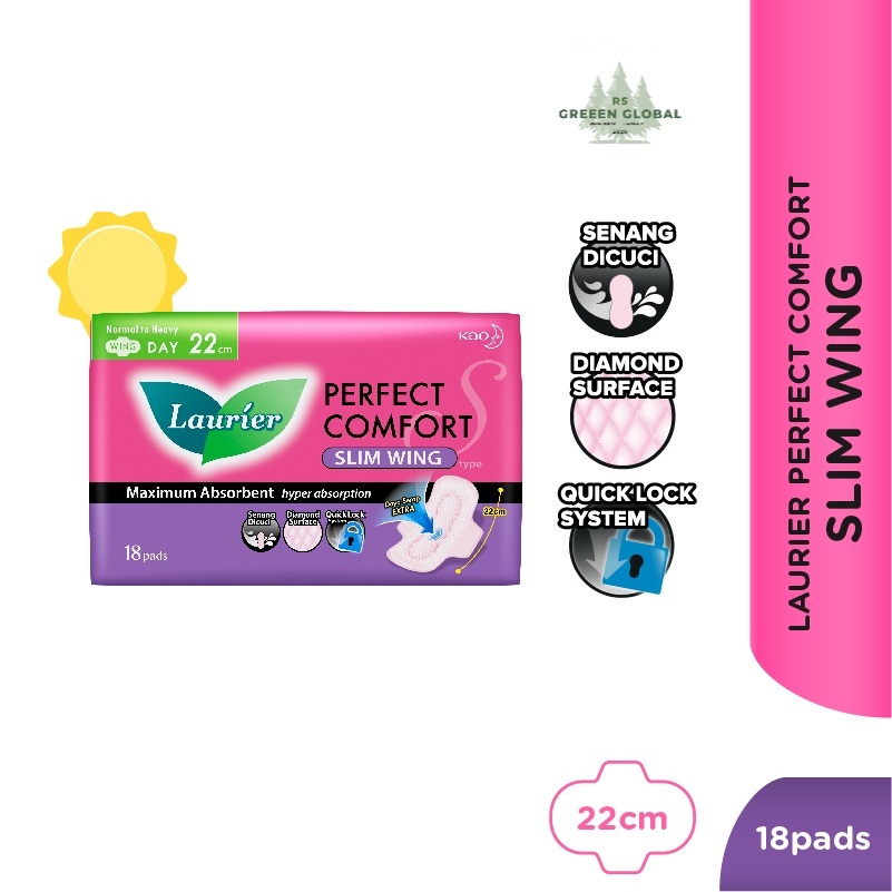 LAURIER Ultra Slim Wing (22cm x 18s) | Shopee Malaysia