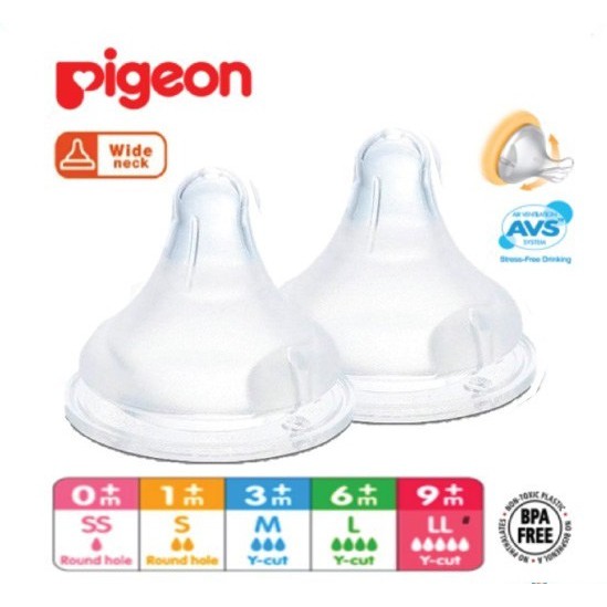 2PCS! PIGEON Wide Neck Teat Pigeon Teat Pigeon Soft Touch Puting Pigeon ...