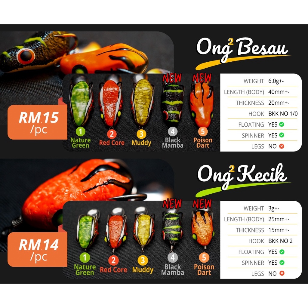 KANICEN NIX ONG-ONG BESAU 6gram & ONG-ONG KECIK SOFT FROG 3gram | Shopee Malaysia