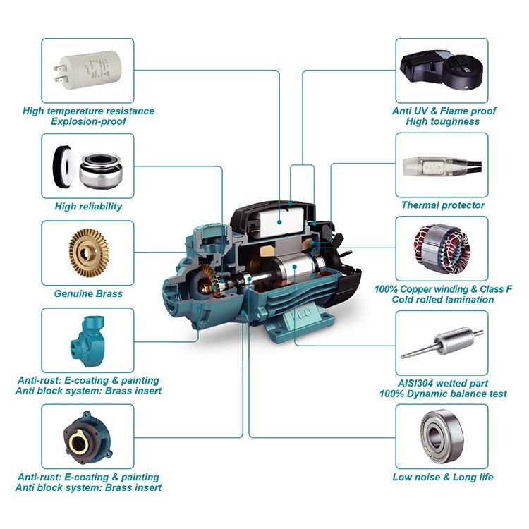 [100% ORIGINAL] LEO Manual Water Pump Pam Air APM37 0.5HP Fertigasi ...