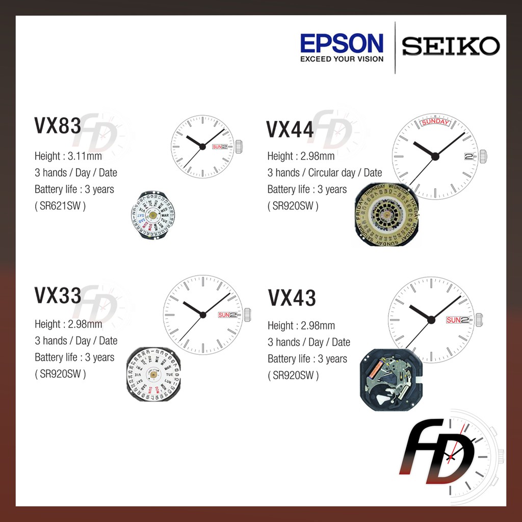 Seiko VX83 / VX33 / VX43 / VX44 Epson Quartz Watch Machine Movement ...