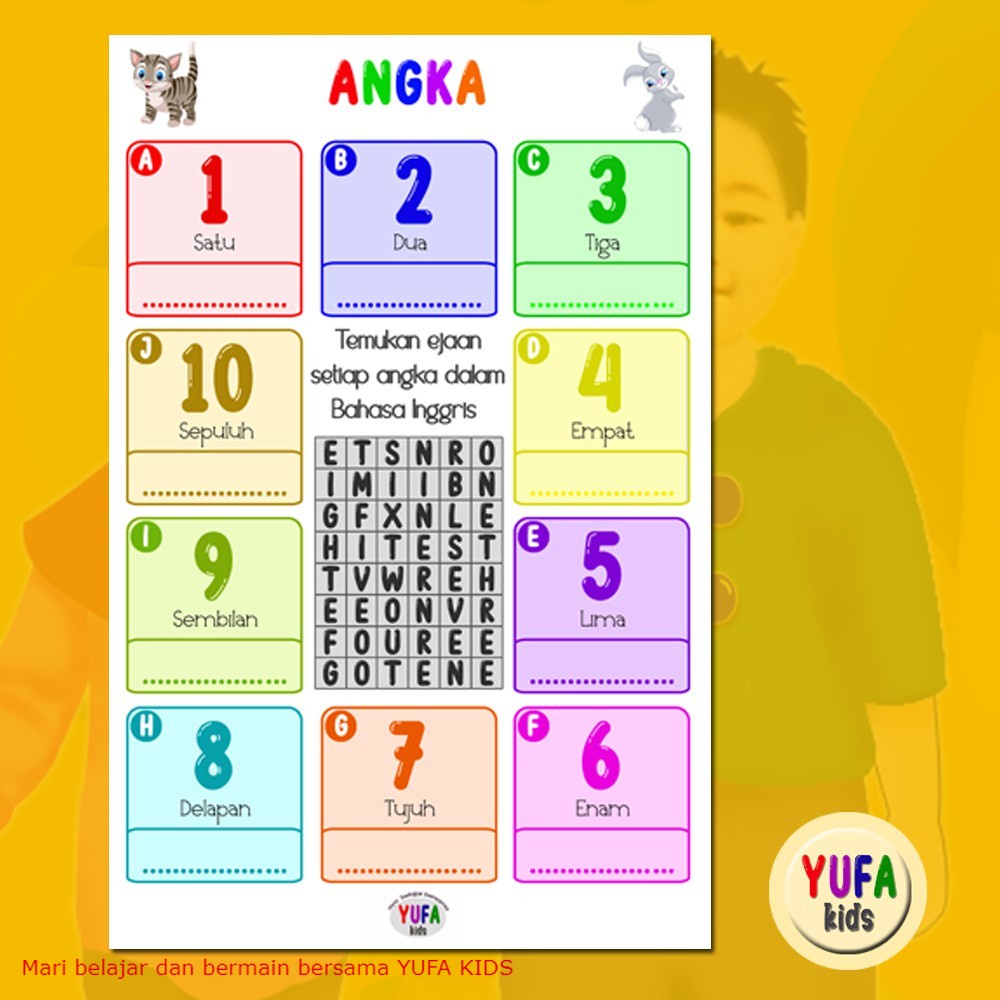 012-knowing Numbers & Counting poster - Children's Education poster ...