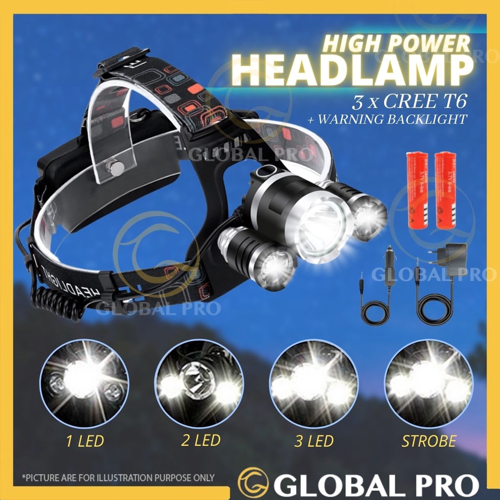 GLOBAL PRO Heavy Duty Head light Rechargeable LED Head lamp Touchlight ...