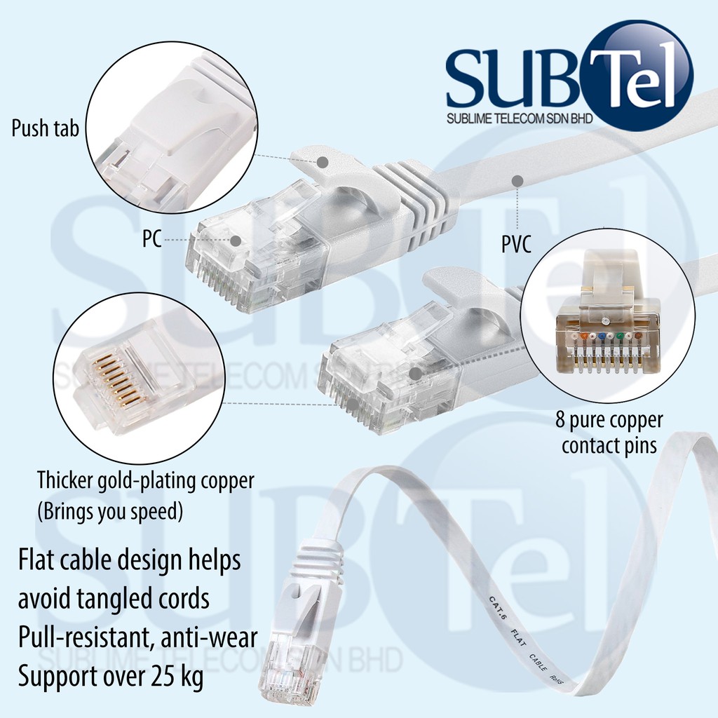 CAT6 Flat Patch Cord LAN Cable Gigabit Ethernet 10G RJ45 UTP 0.25m 0.5m ...