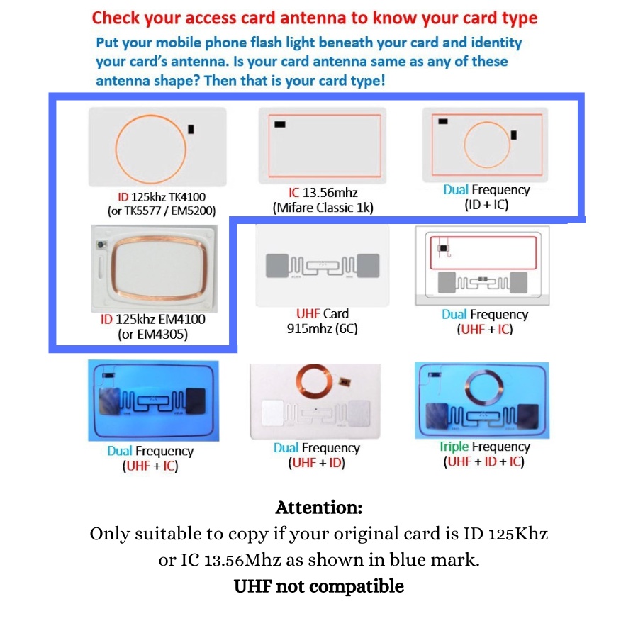 NFC IC ID Copier Duplicator RFID Reader Writer Access Control card reader writer Card Key 125 ...