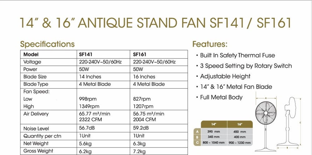 Cornell 3 Speed Stand Fan (16") CCF-1610CP /Khind (14") SF141 / (16 ...