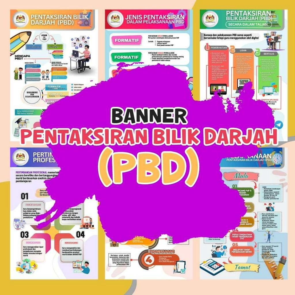 POSTER PENTAKSIRAN BILIK DARJAH (PBD) SET 6 KEPING | Shopee Malaysia