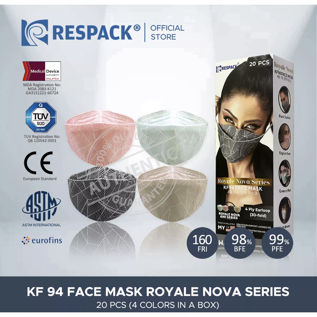 SPECIAL Respack KF94 / KN95 Surgical Face Mask, Approved by KFDA, FDA, MDA | Shopee Malaysia