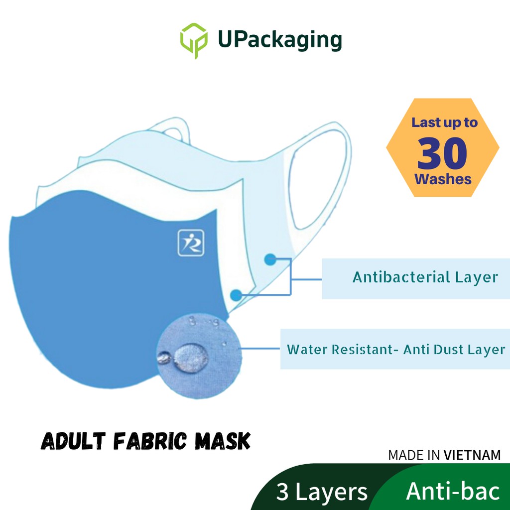 FABRIC FACE MASK 3 Layers Fabric Anti Bacterial Water Resistant Anti ...