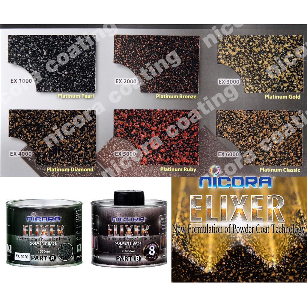 💥NICORA ELIXER PAINT💥 (1L) Solvent Based Powder Coat Effect Metal ...