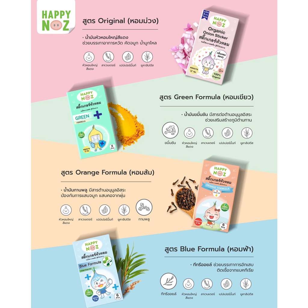 Happy Noz Onion Stickers Relieve Nose Congestion/Clear Nasal/Yellow ...