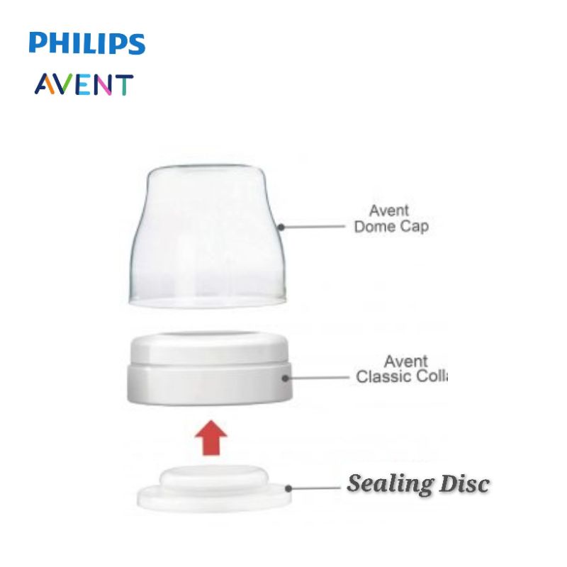 Philips Avent Sealing Disc for Classic Natural Storage Bottle Transform ...