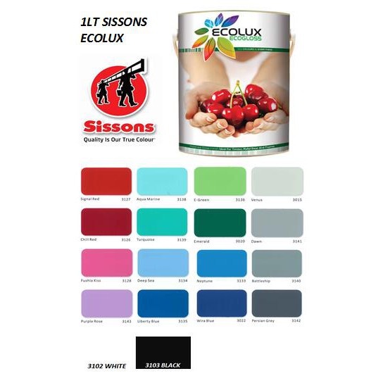 1LT CAT BESI & KAYU SISSONS ECOLUX ECOGLOSS GLOSS PAINT (B) | Shopee ...