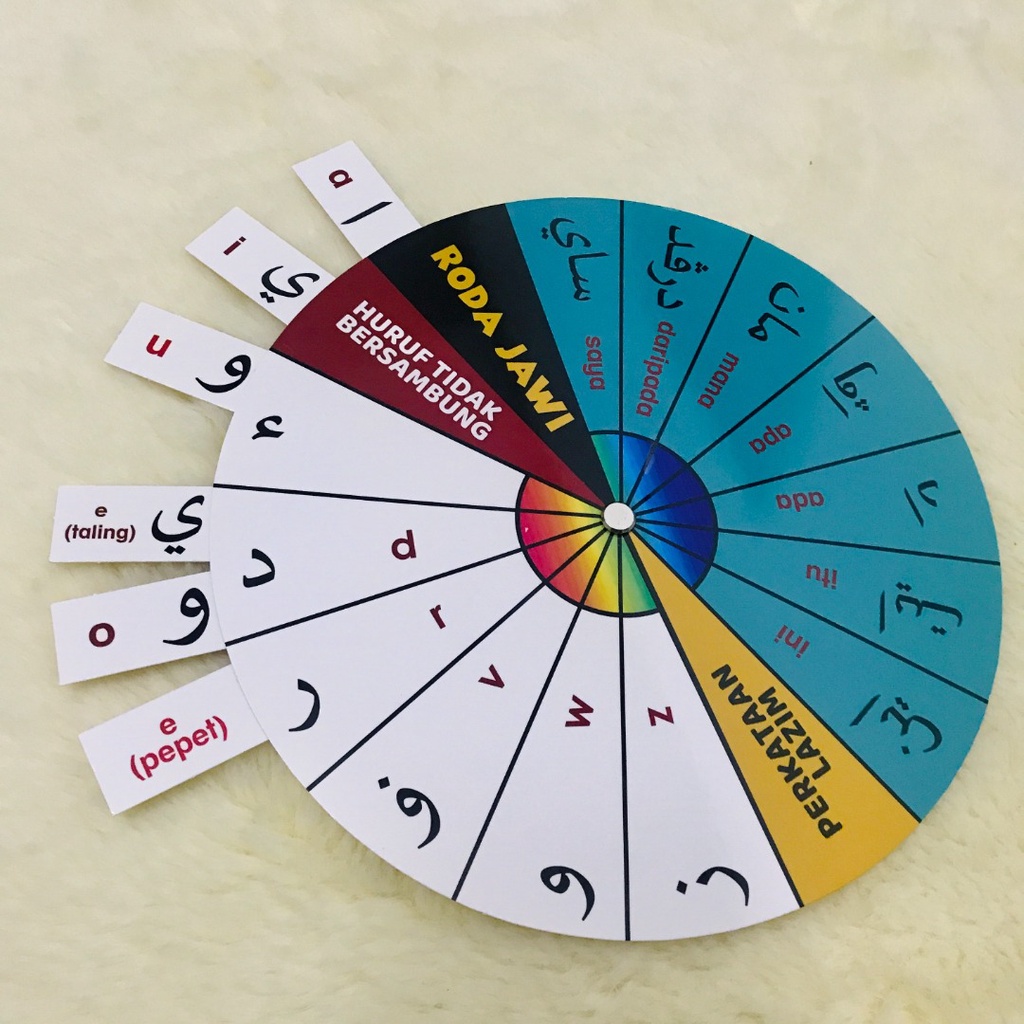 SMART WHEEL RODA JAWI - Belajar jawi dengan mudah dan pantas / bacaan ... SMART WHEEL RODA JAWI - Belajar jawi dengan mudah dan pantas / bacaan ...