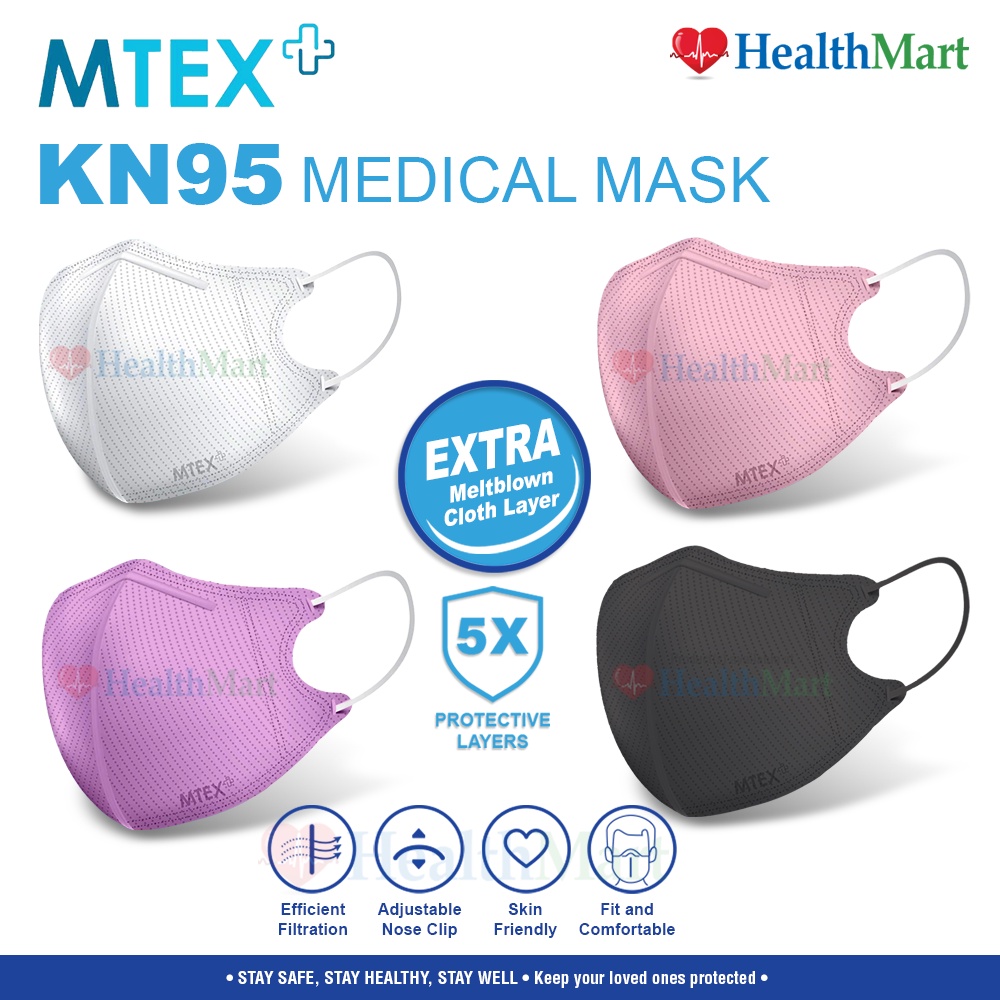 MTEX 5-Ply KN95 Disposable Medical Mask 1 Pack - 10pcs | Shopee Malaysia