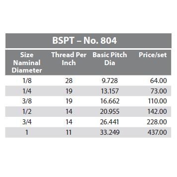 '' SKC '' BSPT / NPT HAND TAP ( 1PC/SET ) 1/8'',1/4',3/8',1/2'',3/4 ...