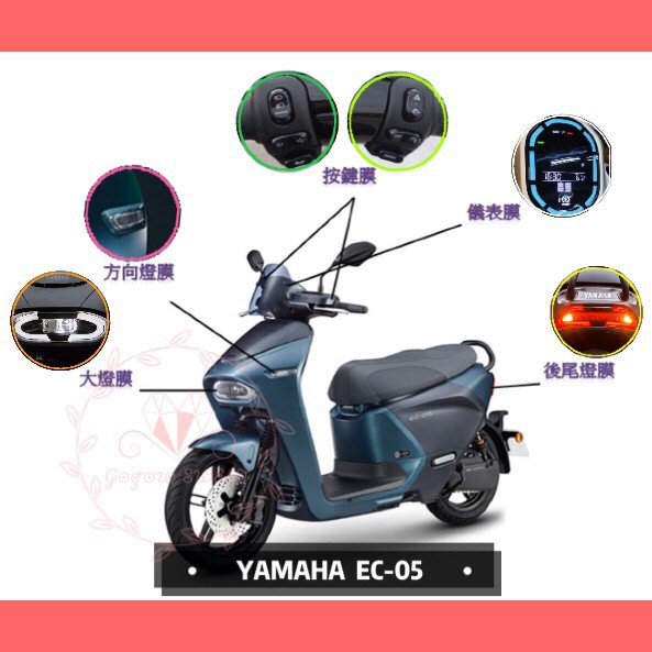 ((Ready Stock) YAMAHA EC-05 EC05 TPU Rhino Leather Instrument Screen Sticker Headlight Rear ...