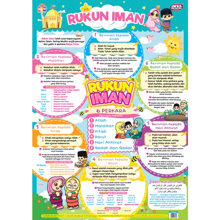 Poster Rukun Iman Rukun Islam ABM ANA MUSLIM Alat Bantu Mengajar Kanak ...