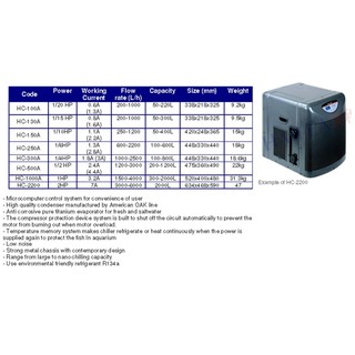 Hailea HC-130A Aquarium Chiller (1/15 HP) | Shopee Malaysia