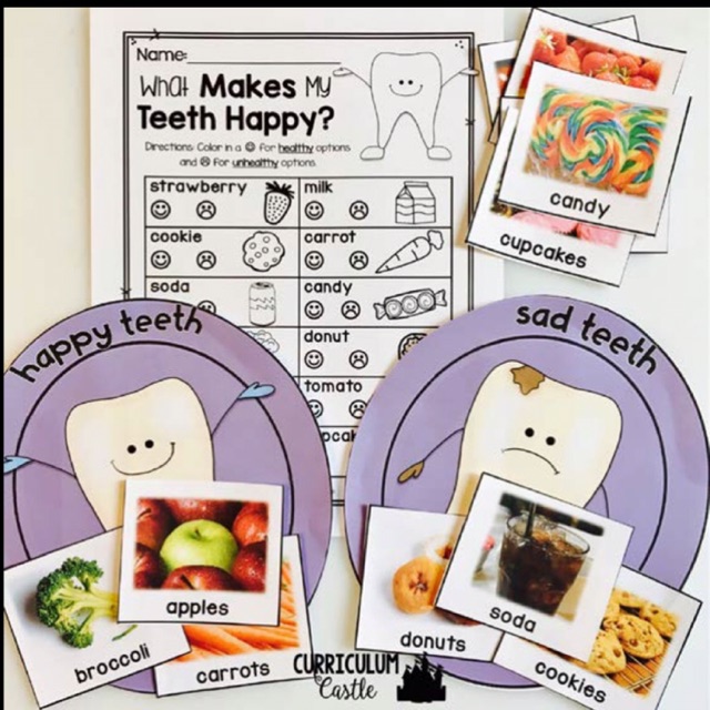 Printable* Hygiene and Healthy Habits: Hand Washing & Brushing Teeth ...