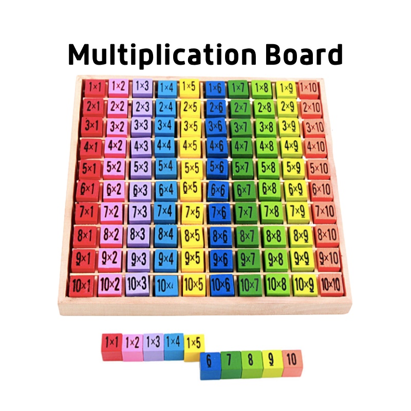 Wooden Multiplication Board Maths | Educational Toys Mathematic ...