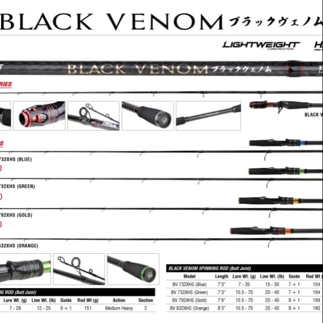 TEAM SEAHAWK BLACK VENOM FISHING ROD | Shopee Malaysia