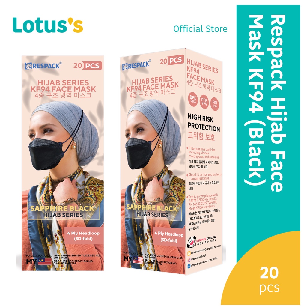 Respack Hijab Series KF94 Face Mask (Black) | Shopee Malaysia