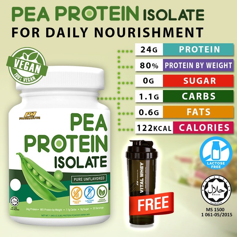 Pharmanutri Pea Protein Isolate 1kg, 33 ser(Unflavor) 80% Protein By ...